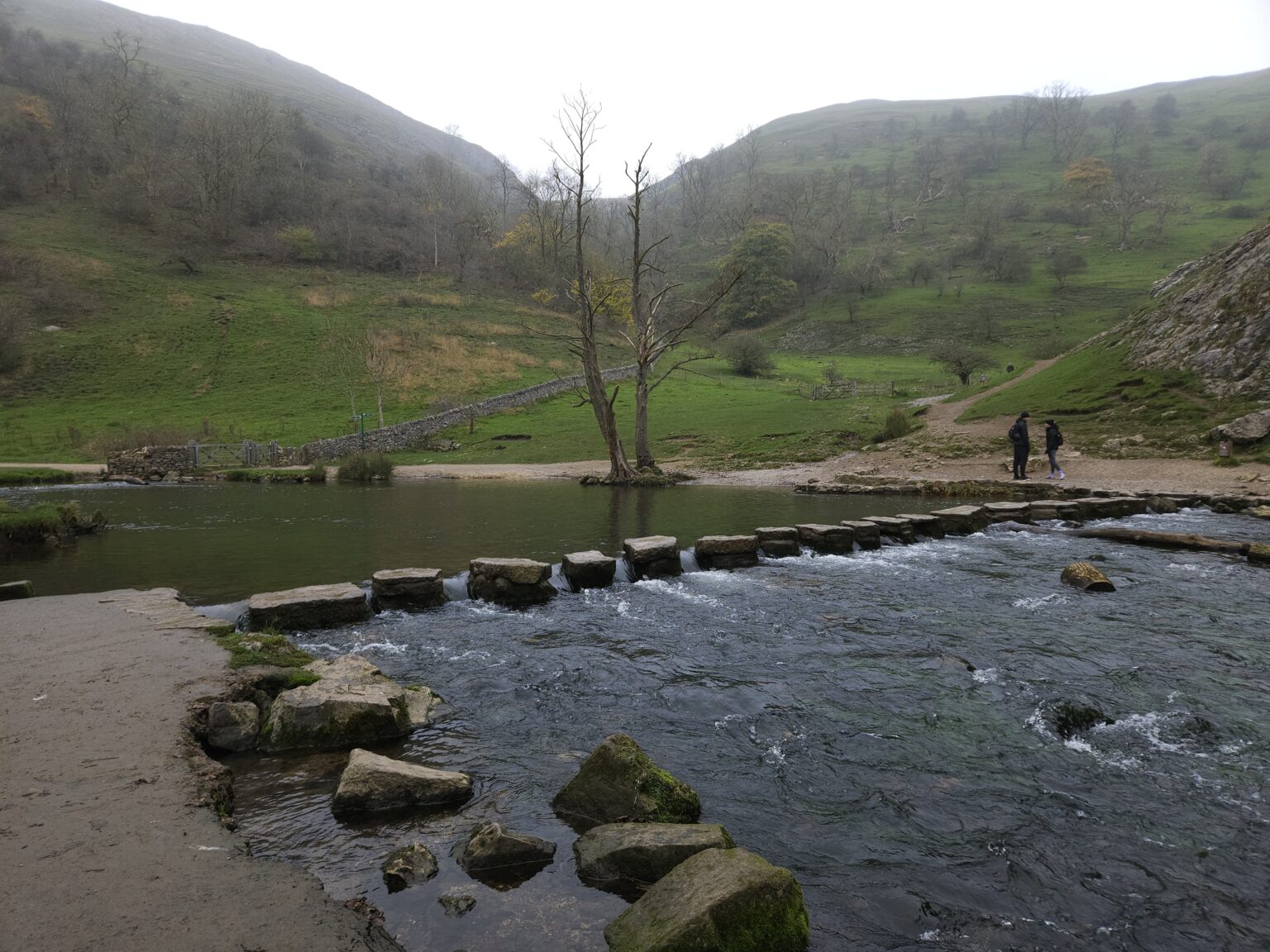 Dovedale Walk: What To Know Before You Go